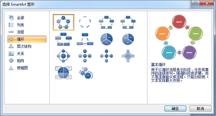 Word smartart怎么用？-3D溜溜网