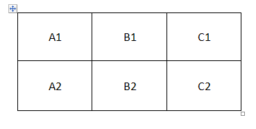 Word中的表格的abcd1234的行列是什么排的？-3D溜溜网