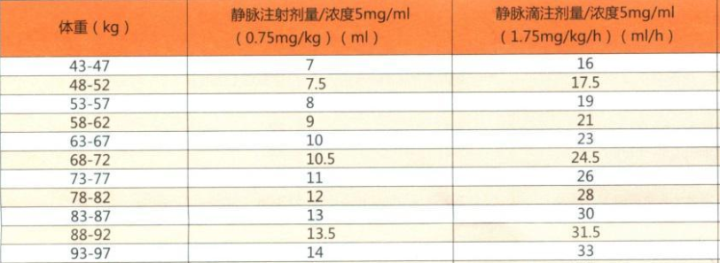 1 UG/g等于多少mg/kg？-3D溜溜网