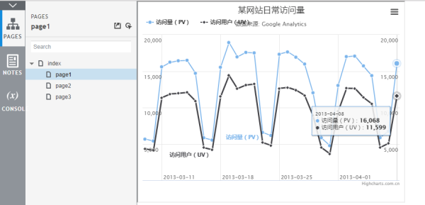 Axure 8.0如何调用highcharts地图？-3D溜溜网